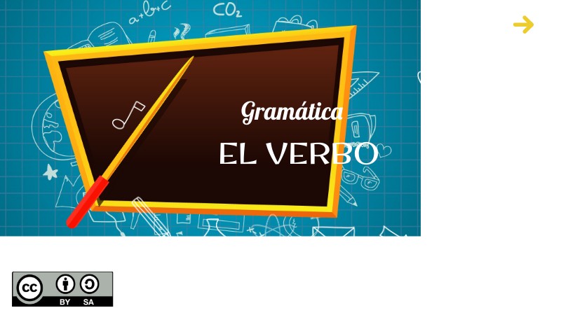 El verbo | Genially