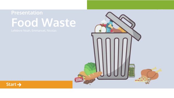 Food Waste | Genially