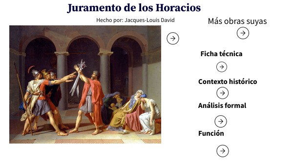 INFOGRAFÍA DEL JURAMENTO DE LOS HORACIOS | Genially
