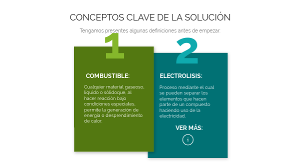 Conceptos clave | Genially