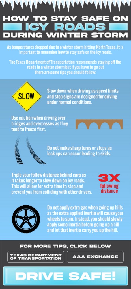How to stay safe on icy roads | Genially