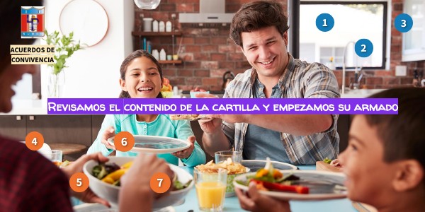 Revisamos el contenido de la cartilla y empezamos su armado | Genially