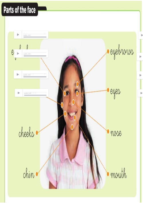 Science unit 1 | Genially