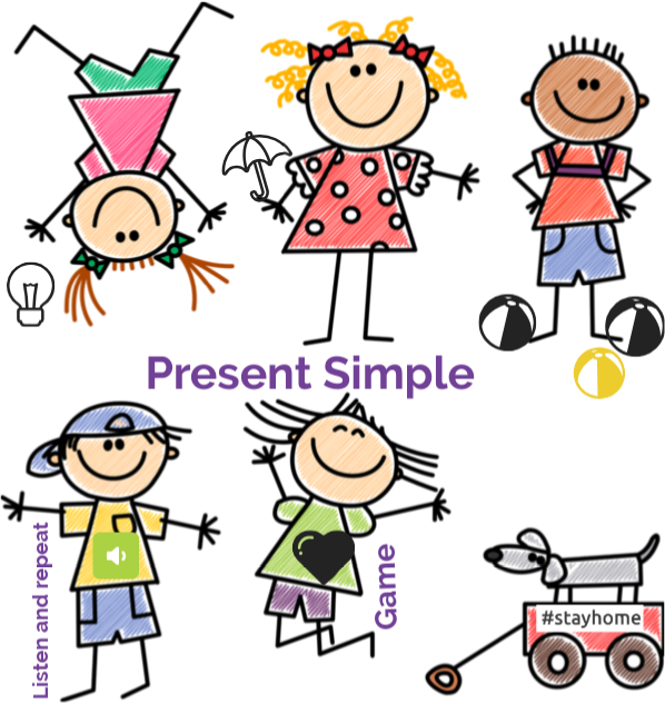 Present Simple, step 1. | Genially