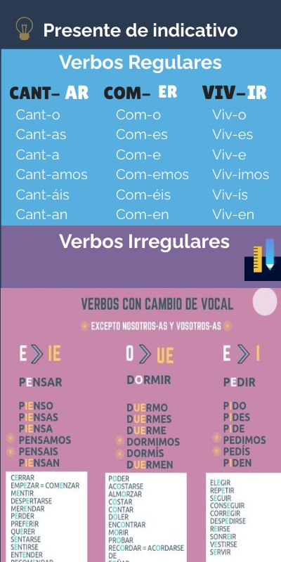 presente verbos regulares e irregulares | Genially