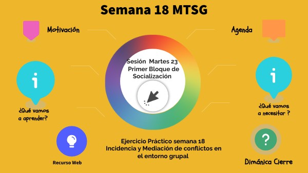 MTSG S18 Martes