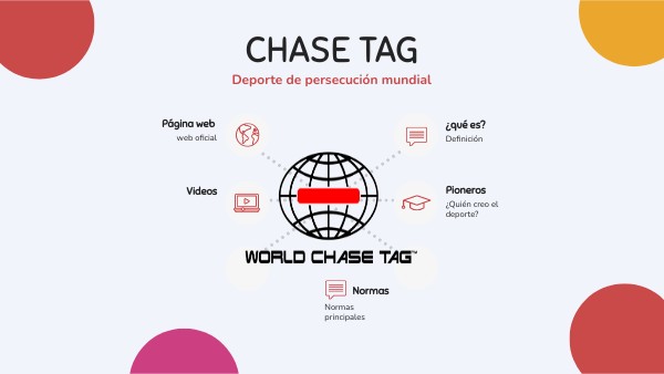 CHASE TAG | Genially