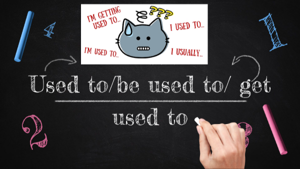 BE USED TO /GET USED TO/ BE USED TO
