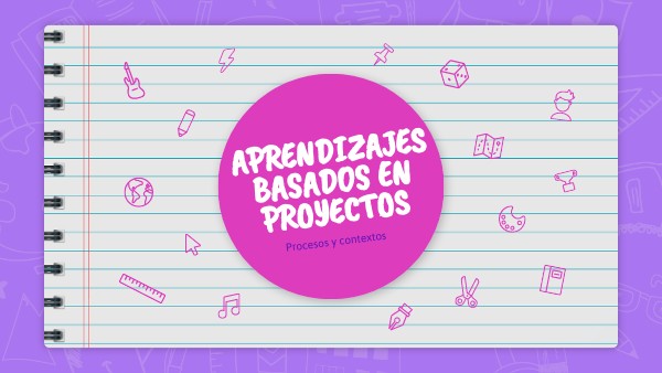 PROCESOS Y CONTEXTOS | Genially