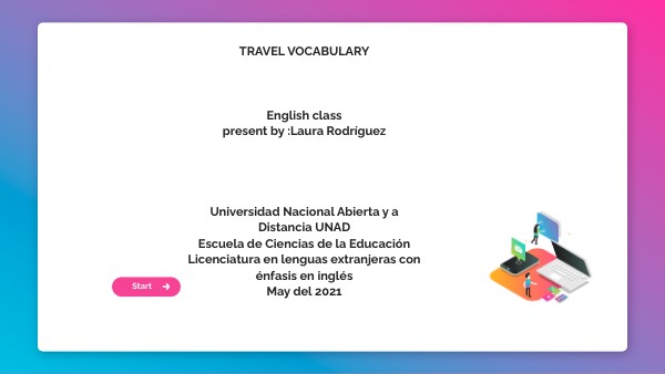 Class about Methodology In Foreign Language Teaching | Genially