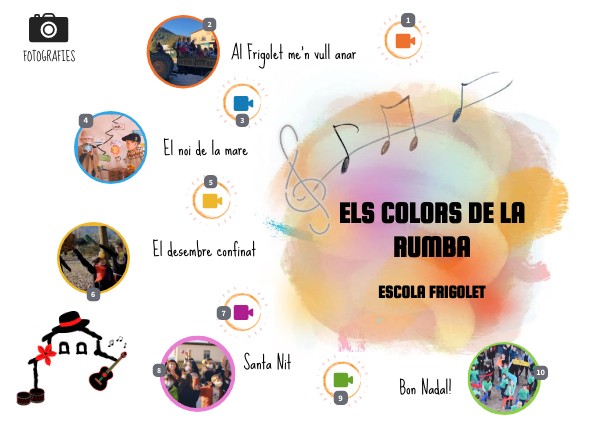 Els colors de la rumba - Escola Frigolet