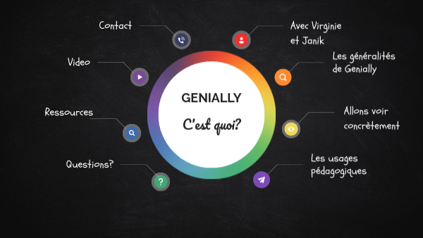 Formation Genially janvier 2020