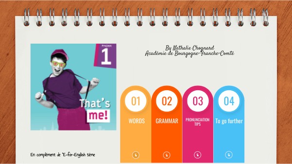 5ème Project 1: That's me! | Genially