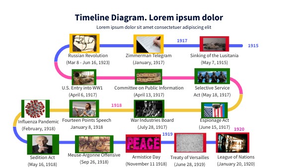 TIMELINE DIAGRAM VI | Genially