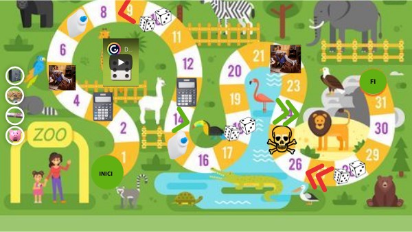 Tableto 1er bat general | Genially