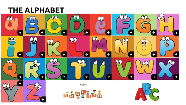 THE ALPHABET | Genially