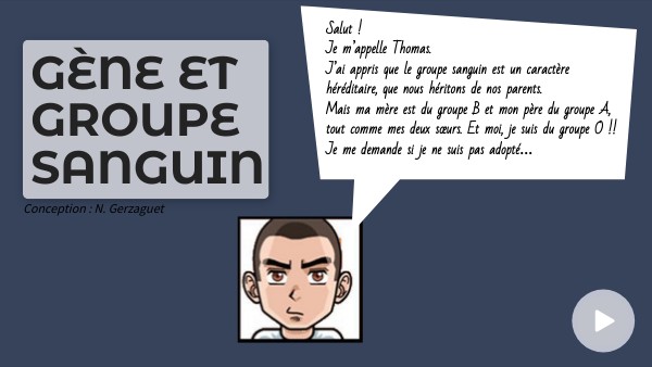 Gène et groupe sanguin | Genially