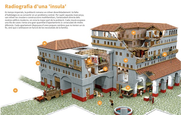 Radiografia d'una insula | Genially