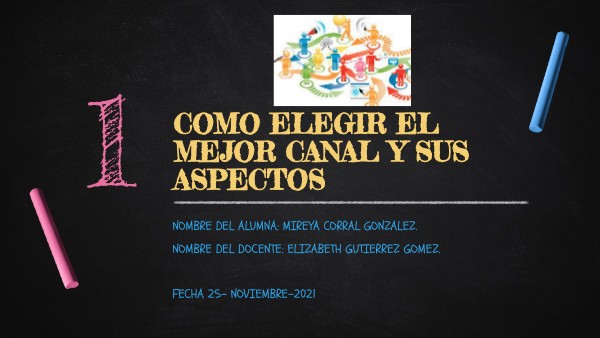 C4 T3 MIREYA CORRAL | Genially