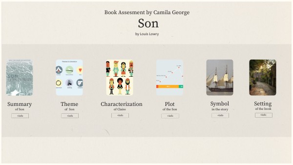 Son by Lois Lowry- Interactive Image | Genially
