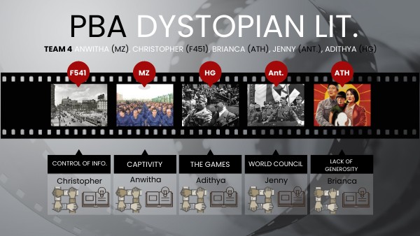 Team 4 - PBA Dystopian Lit.