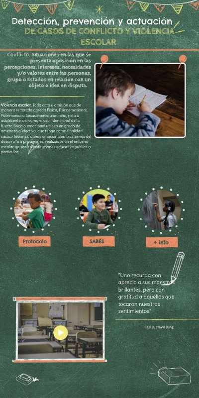 Protocolo | Genially