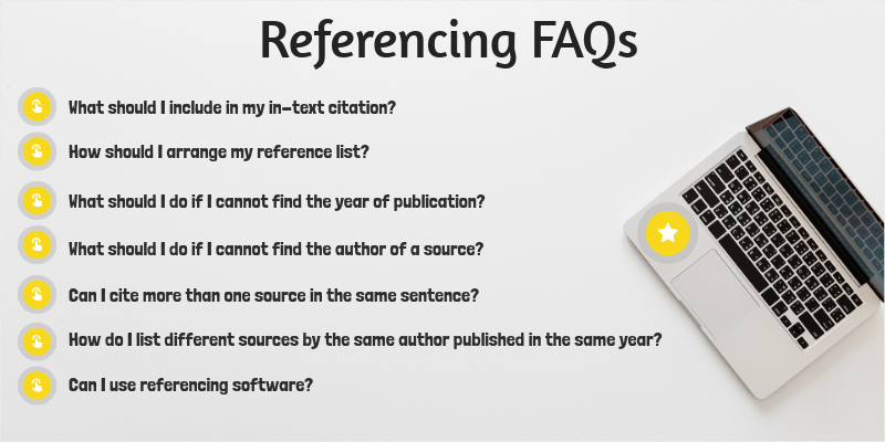 Referencing FAQ's | Genially