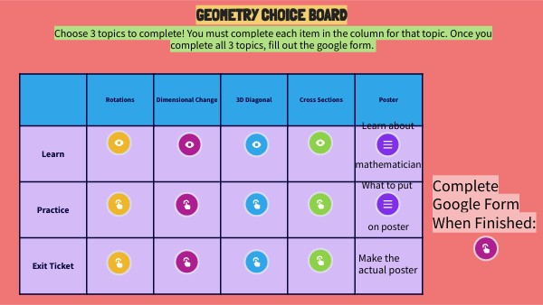 Geometric Choice Board