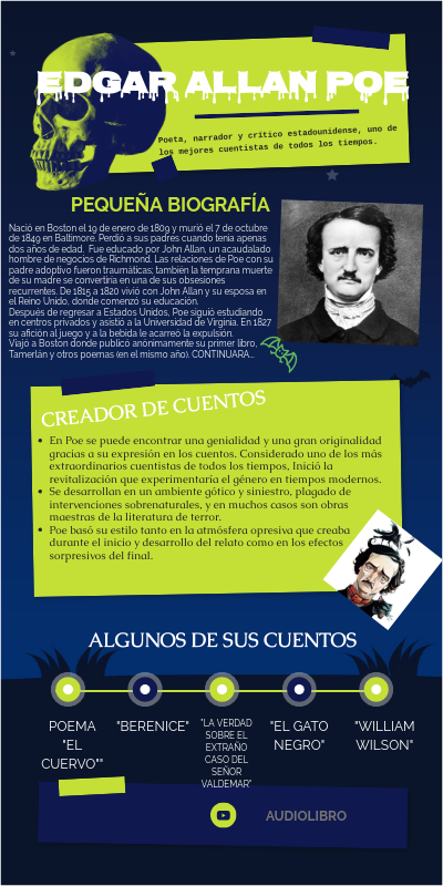 EDGAR ALLAN POE | Genially
