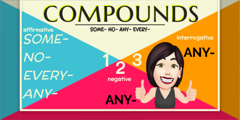 COMPOUNDS | Genially
