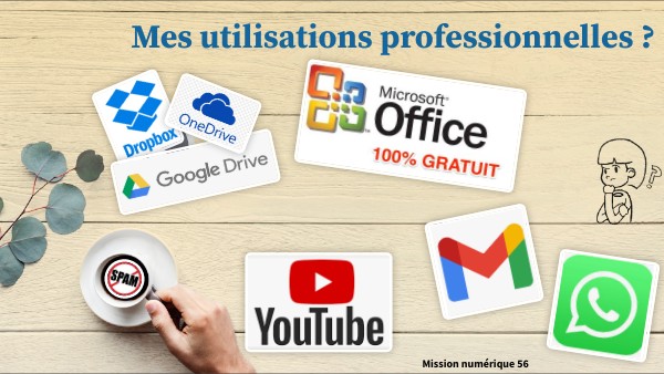 GAFAM VA-REP | Genially