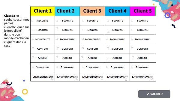 Exercice SONCASE | Genially