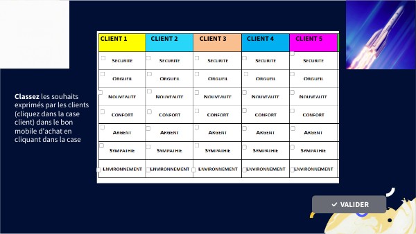 Exercice SONCASE N°2 | Genially