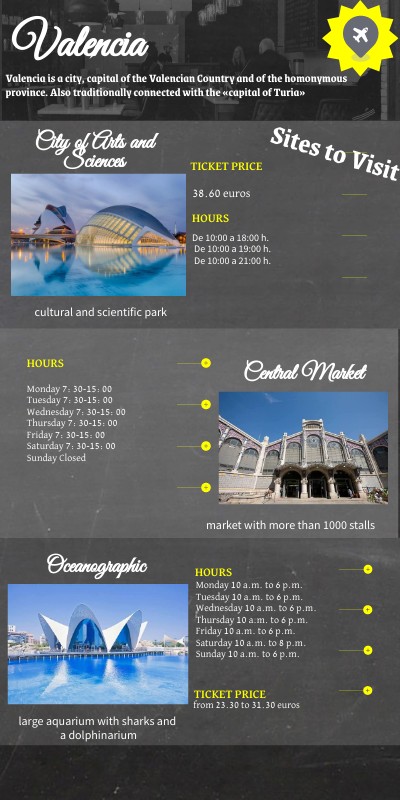 Poster Valencia