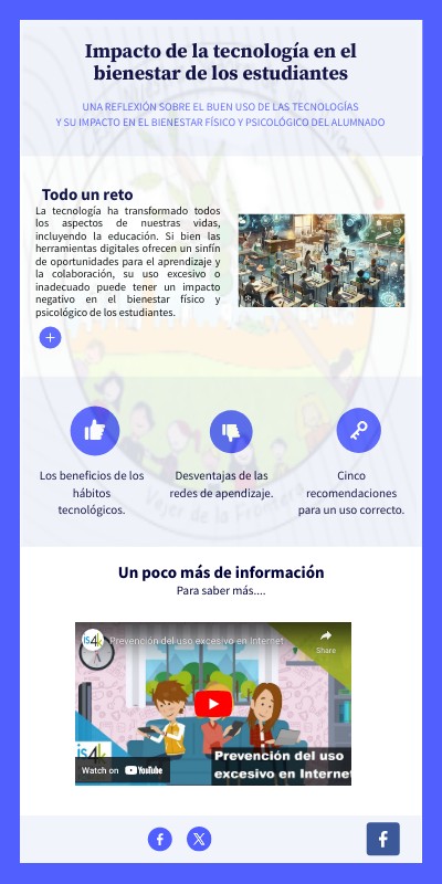 Infografía Impacto de la tecnología | Genially