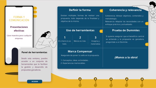 Panel DEI | Genially