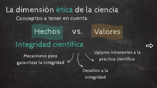 Sesión 12: La dimensión ética-política de la ciencia | Genially