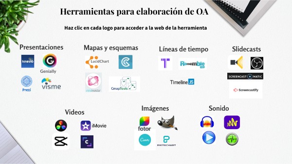 Herramientas para elaboración OA | Genially