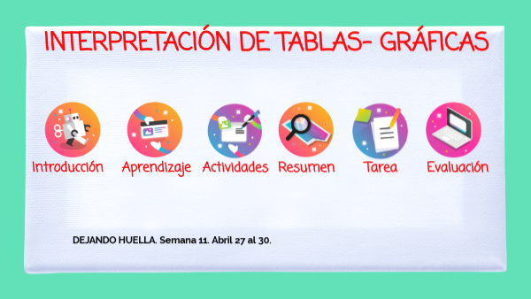 TABLAS- DATOS 5TOS | Genially