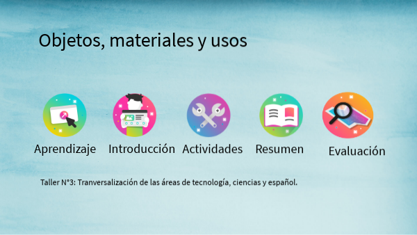 Objetos, materiales y usos | Genially