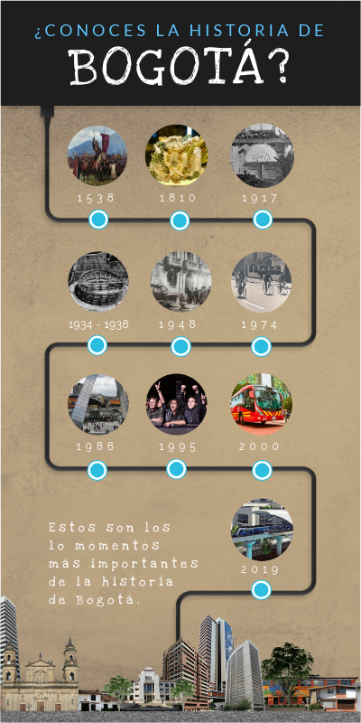 Historia de Bogotá 1 | Genially