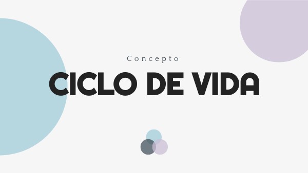 Ciclo de vida | Genially