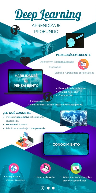 Deep Learning Genially