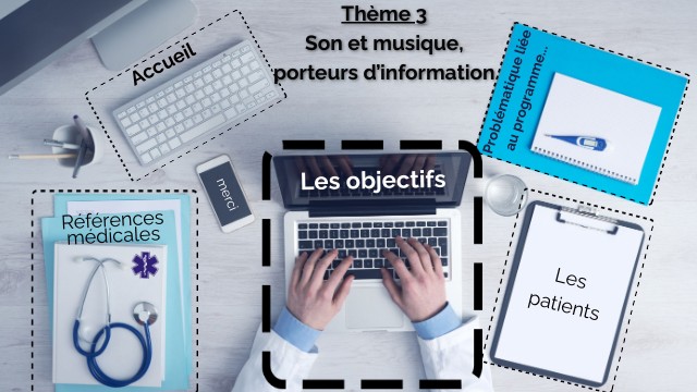 Coubertin - 1ES - Son | Genially