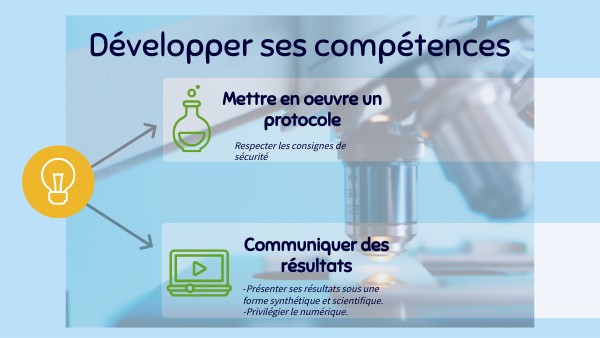 Répertoire de fiches techniques | Genially