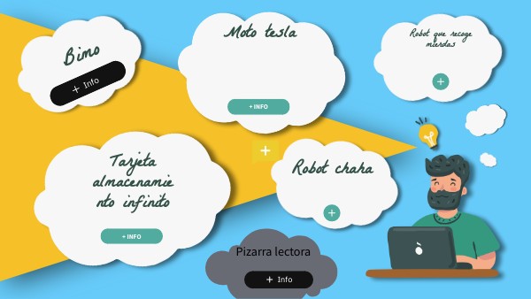 Brainstorming y tecnica PNI | Genially