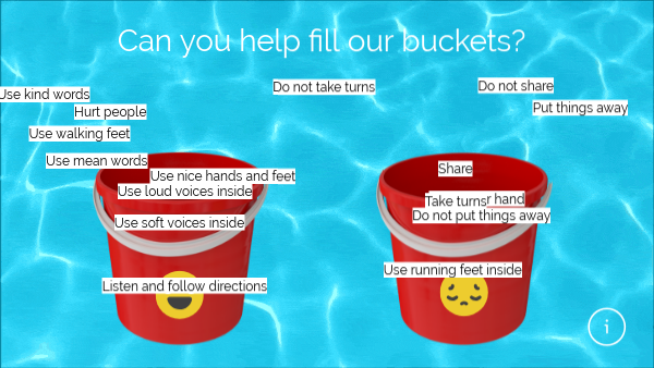 Buckets SEL Activity