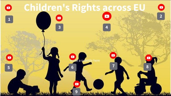 Children's Rights across EU | Genially
