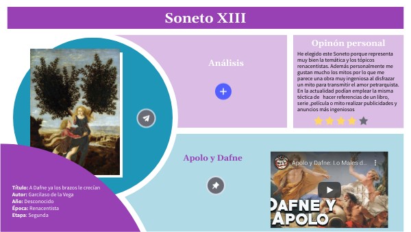 Soneto XIII | Genially