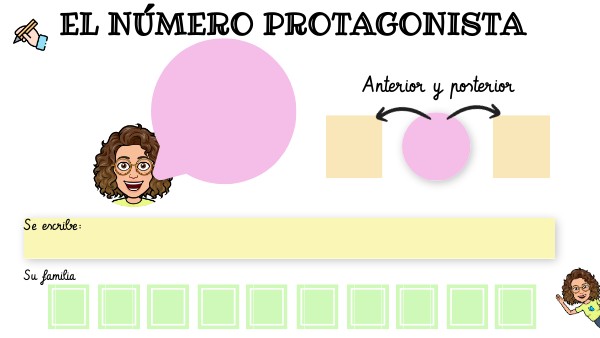 Número Protagonista